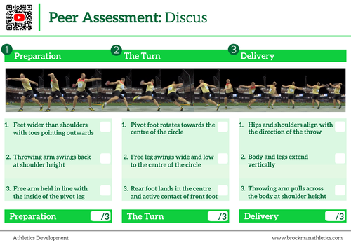 Discus Peer Assessment Resources for PE | Teaching Resources Discus Peer Assessment Resources for PE | Teaching Resources