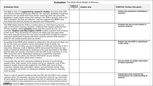 A-Level Psychology - THE MULTI-STORE MODEL OF MEMORY [Memory Topic ...