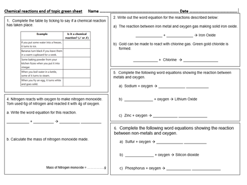 KS3 CHEMICAL REACTIONS UNIT COMPLETE SET OF LESSON POWERPOINTS, RESOU ...