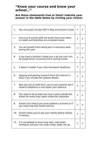 T-Level Health Induction activities | Teaching Resources