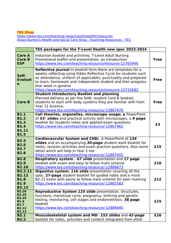 T-Level Health Induction activities | Teaching Resources