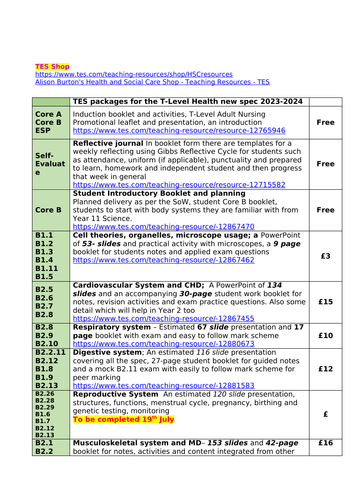 T-Level Health Induction activities | Teaching Resources