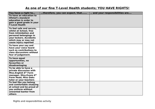 T-Level Health Induction activities | Teaching Resources