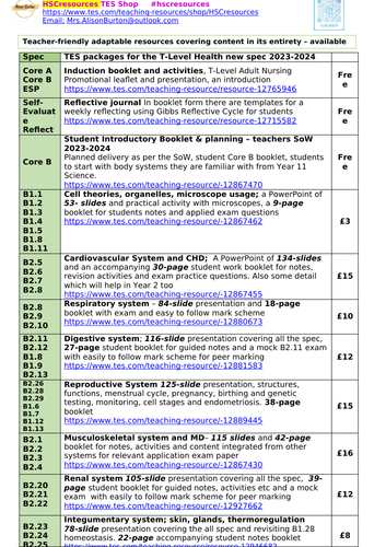 T-Level Health Induction activities | Teaching Resources