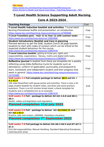 T-Level Health Induction activities | Teaching Resources