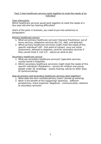 H&Sc Tech Award C2 Health care Services | Teaching Resources