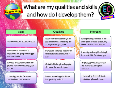 Careers Skills and Qualities | Teaching Resources