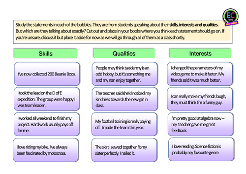 Careers Skills and Qualities | Teaching Resources