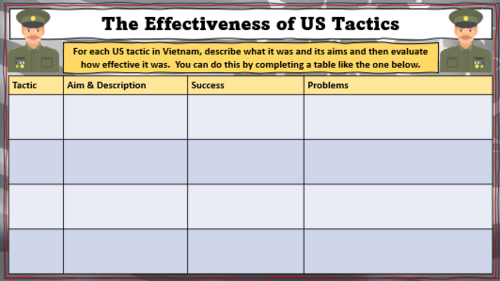 US Tactics in the Vietnam War - USA Conflict Home & Abroad - GCSE ...