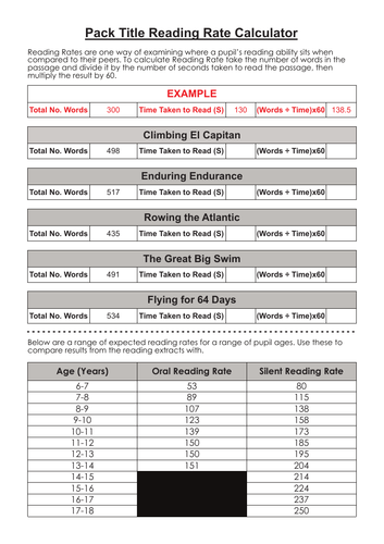 5x Endurance Theme Reading Comprehension Worksheets | Teaching Resources