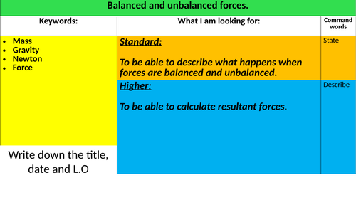 Forces unit KS3 | Teaching Resources