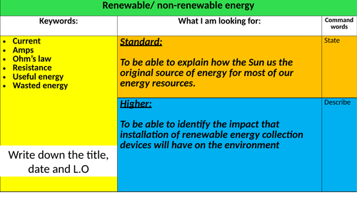 Electricity and energy unit KS3 | Teaching Resources