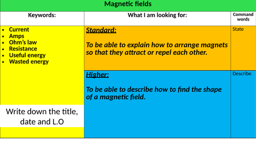 Electricity and energy unit KS3 | Teaching Resources