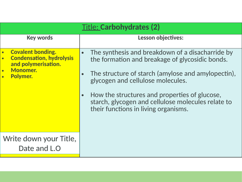 A level biology - Biological molecules (OCR spec) | Teaching Resources