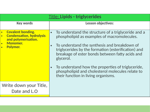 A level biology - Biological molecules (OCR spec) | Teaching Resources