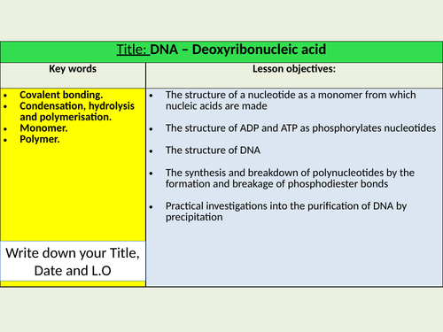 A level biology - Nucleic acids (OCR spec) | Teaching Resources