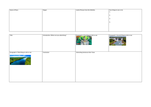 Writing Y5 Brazil Advert Writing Persuasive - Visit Brazil | Teaching ...