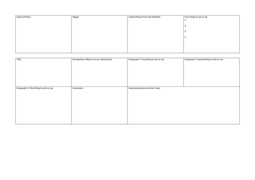 Bundle Brazil Reading Art Writing | Teaching Resources