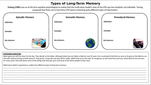 A-Level Psychology - TYPES OF LONG-TERM MEMORY [Memory Topic ...