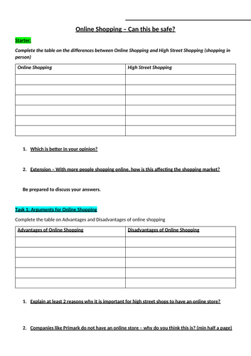 E-Safety and Digital Literacy Unit of Work | Teaching Resources