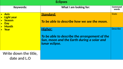 Eclipse | Teaching Resources