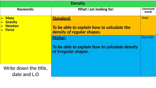 Density | Teaching Resources