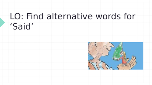 Alternative words for 'Said' | Teaching Resources