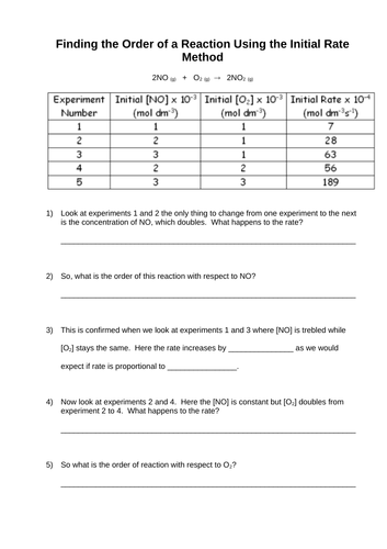 Introduction To Initial Rate Method For Determining Orders Of Reaction