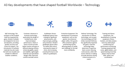 Unit 21 - History of Liverpool Football Club (Pearson BTEC ...