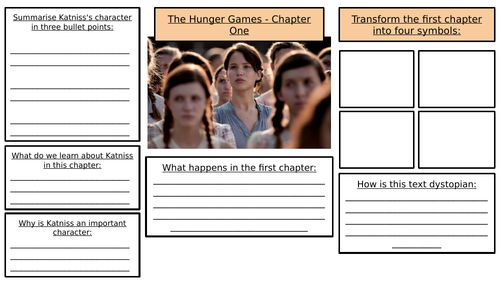 Katniss and Prim Character Profiles - Chapter One The Hunger Games ...