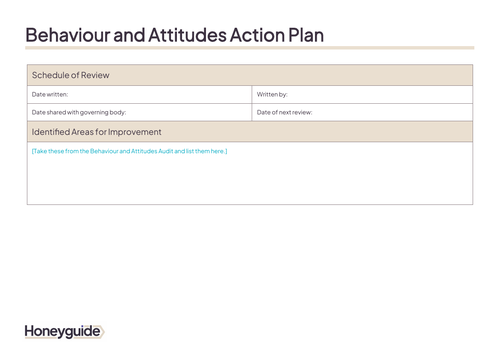 Behaviour and Attitudes Audit Pack | Teaching Resources