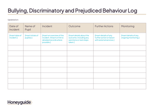 Behaviour and Attitudes Audit Pack | Teaching Resources
