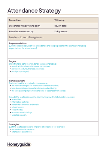 Behaviour and Attitudes Audit Pack | Teaching Resources