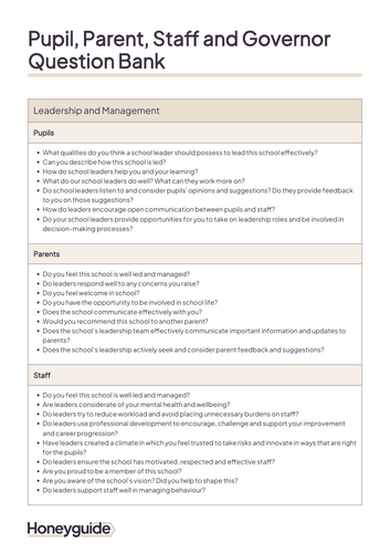 Behaviour and Attitudes Audit Pack | Teaching Resources