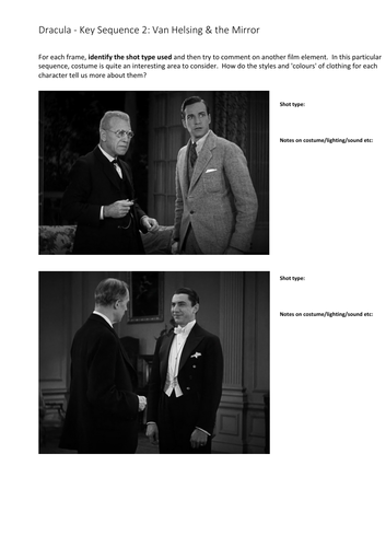 Dracula - Eduqas GCSE Film Studies PowerPoint | Teaching Resources