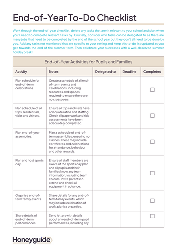 End of year to-do checklist | Teaching Resources