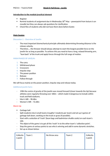Athletics Lesson Plans | Teaching Resources