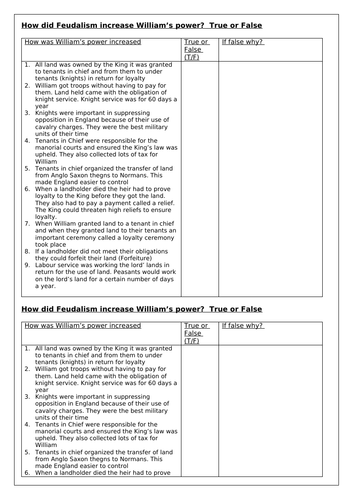 The Feudal System | Teaching Resources