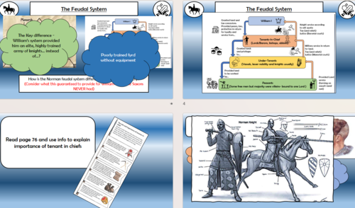The Feudal System | Teaching Resources