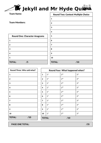 Dr Jekyll and Mr Hyde Mega Quiz | Teaching Resources