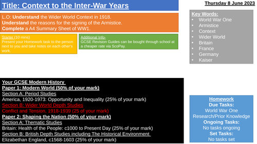 GCSE Inter-War Years Context/Intro Lesson | Teaching Resources