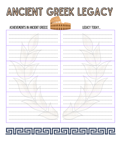 Ancient Greek Legacy Worksheet | Teaching Resources