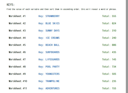 ONE STEP EQUATIONS - SUMMER THEMED WORKSHEETS | Teaching Resources