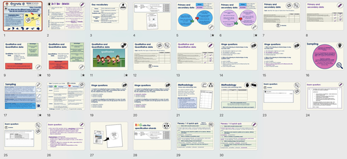 Coastal fieldwork, Geography, AQA, 9-1 Complete Sequence | Teaching ...