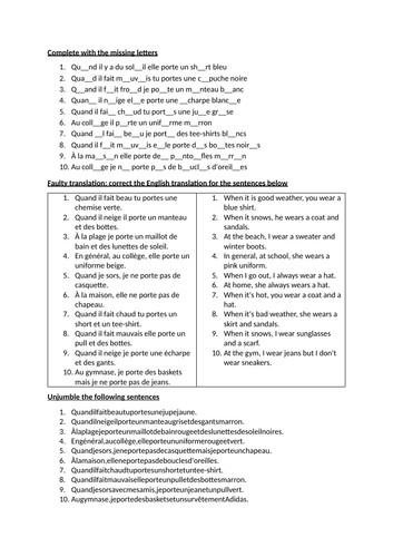 Year 8 Unit 3: FRENCH: Talk about clothes you wear (EPI / MARS EARS ...