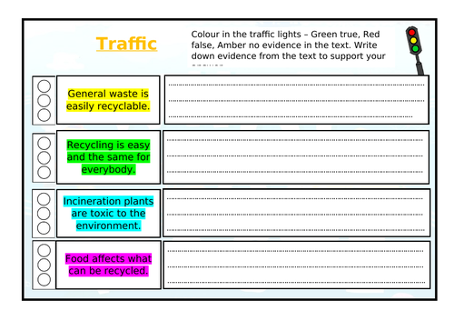 Reading Comprehension - What A Waste | Teaching Resources