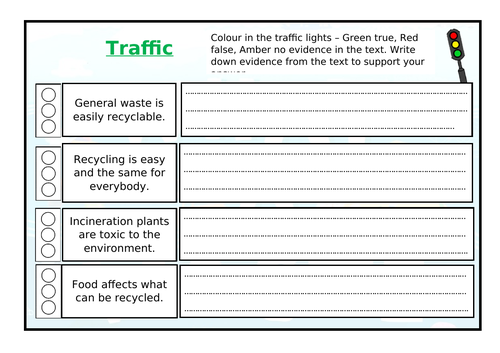 Reading Comprehension - What A Waste | Teaching Resources