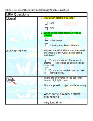Reading Comprehension - What A Waste | Teaching Resources
