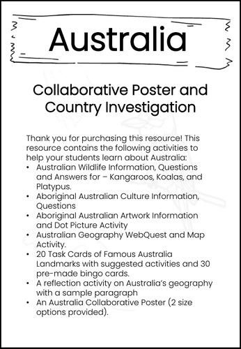 Collaborative Poster and Country Investigation: Australia | Teaching ...