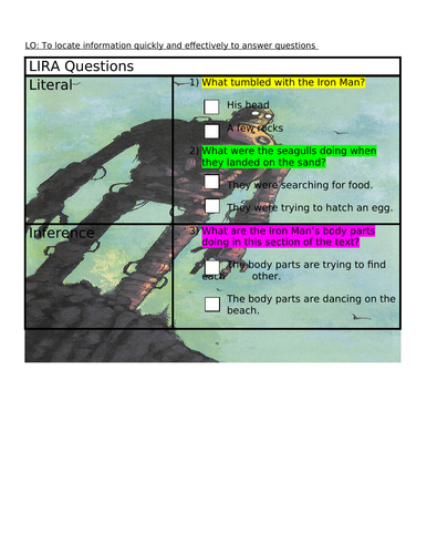 Reading Comprehension - The Iron Man (Week 1) | Teaching Resources